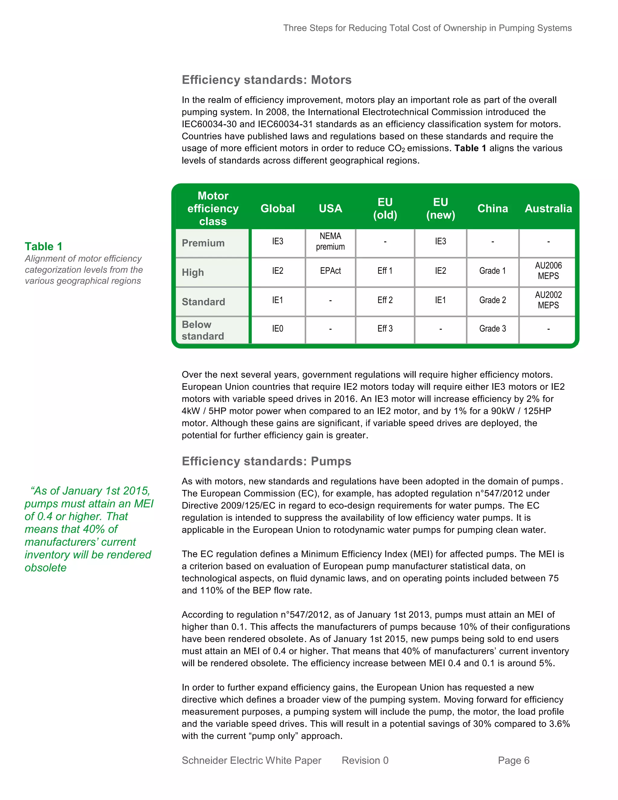 Three Steps for Reducing Total Cost of Ownership in Pumping Systems | PDF