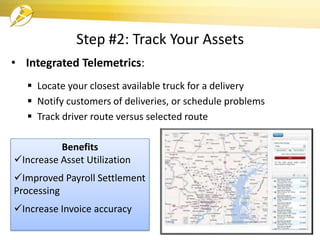 Three steps to improve your transportation operations | PPT