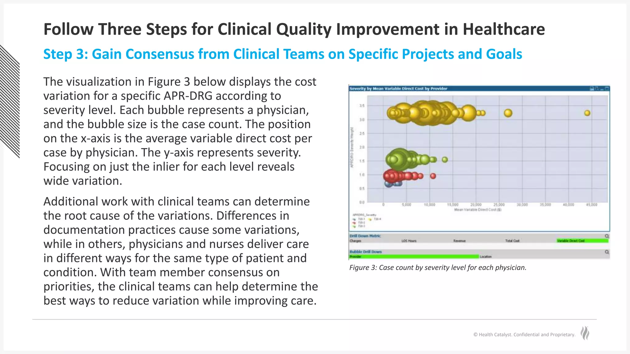 Three Steps to Prioritize Clinical Quality Improvement in Healthcare ...