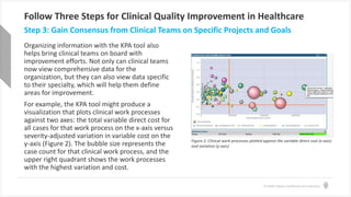 Three Steps to Prioritize Clinical Quality Improvement in Healthcare | PPTX