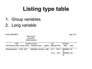 Three Step Table Validation Pharmasug 2007 | PPT