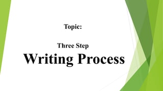 Three step writing process | PPTX