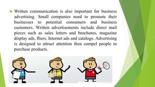 Three step writing process | PPTX