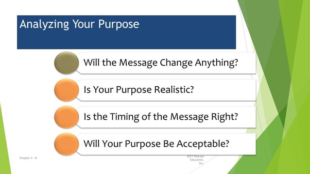 Three step writing process | PPTX