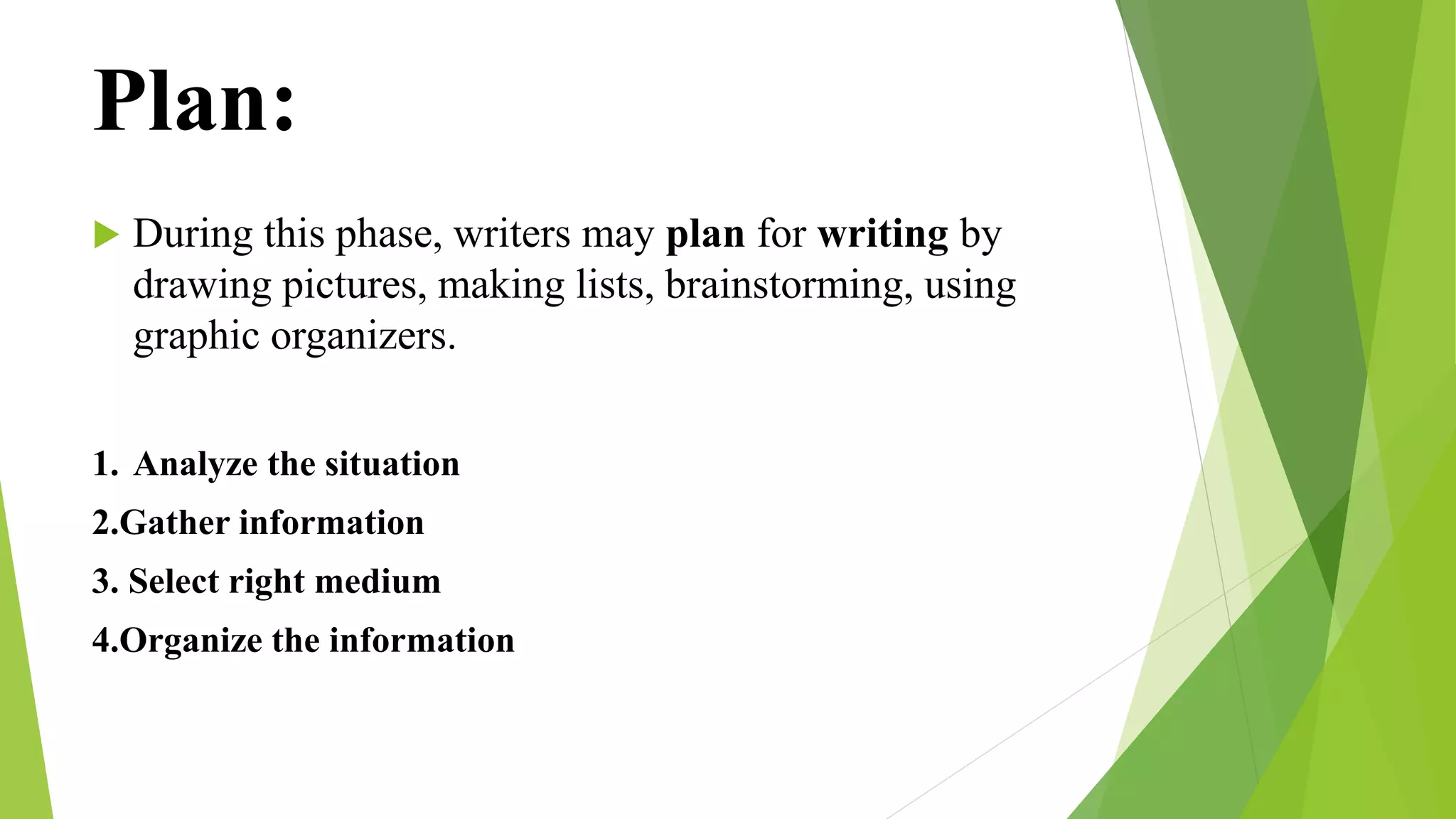 Three step writing process bovee by ahsin yousaf | PPTX