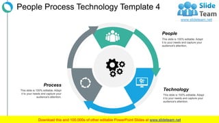 Three Successful Organizational Transformation Element PowerPoint ...