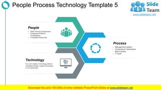 Three Successful Organizational Transformation Element PowerPoint ...