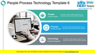 Three Successful Organizational Transformation Element PowerPoint ...