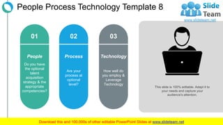 Three Successful Organizational Transformation Element PowerPoint ...