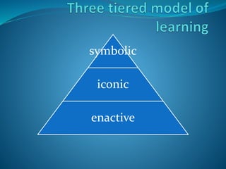 Three tiered model of learning | PPTX