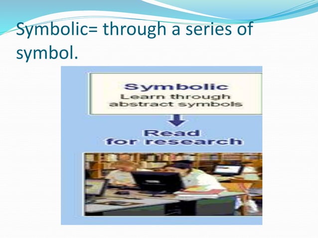 Three tiered model of learning | PPTX | Technology & Computing