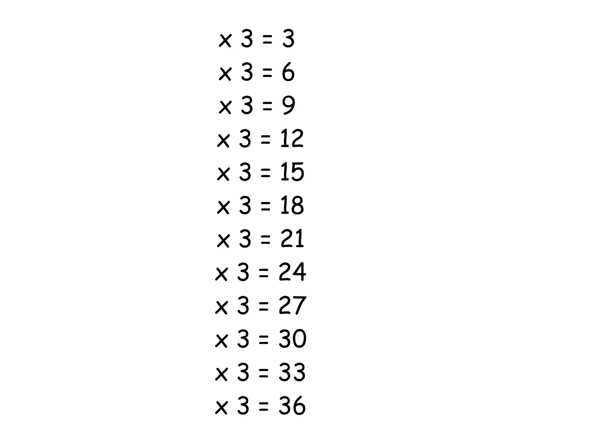 Three times tables drills | PDF