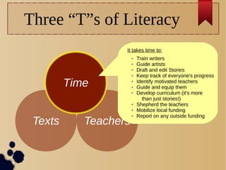 Three T's of Literacy | PPT