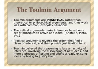 Three Types Of Arguments | PPT