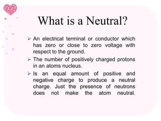 Three types of Charges | PPT