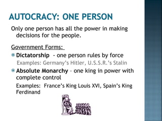 Three types of government and who has the power 2011 12 | PPT