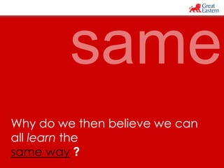 The 3 Types Of Learners | PPTX