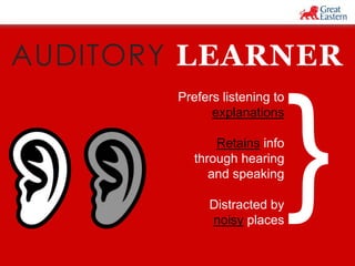 The 3 Types Of Learners | PPTX