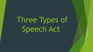 Three Types of Speech Act 2.pptx in oral com | PPTX