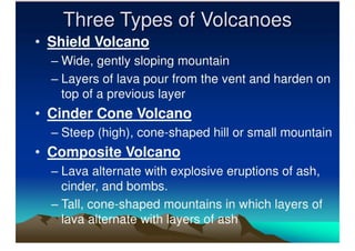 Three Types Of Volcanoes | PDF