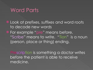 Three Vocabulary Strategies for Middle School | PPT