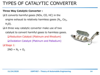 Three way catalytic converter | PPTX