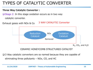 Three way catalytic converter | PPTX
