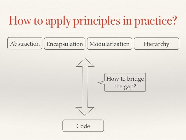 Three Ways To Apply Design Principles In Practice