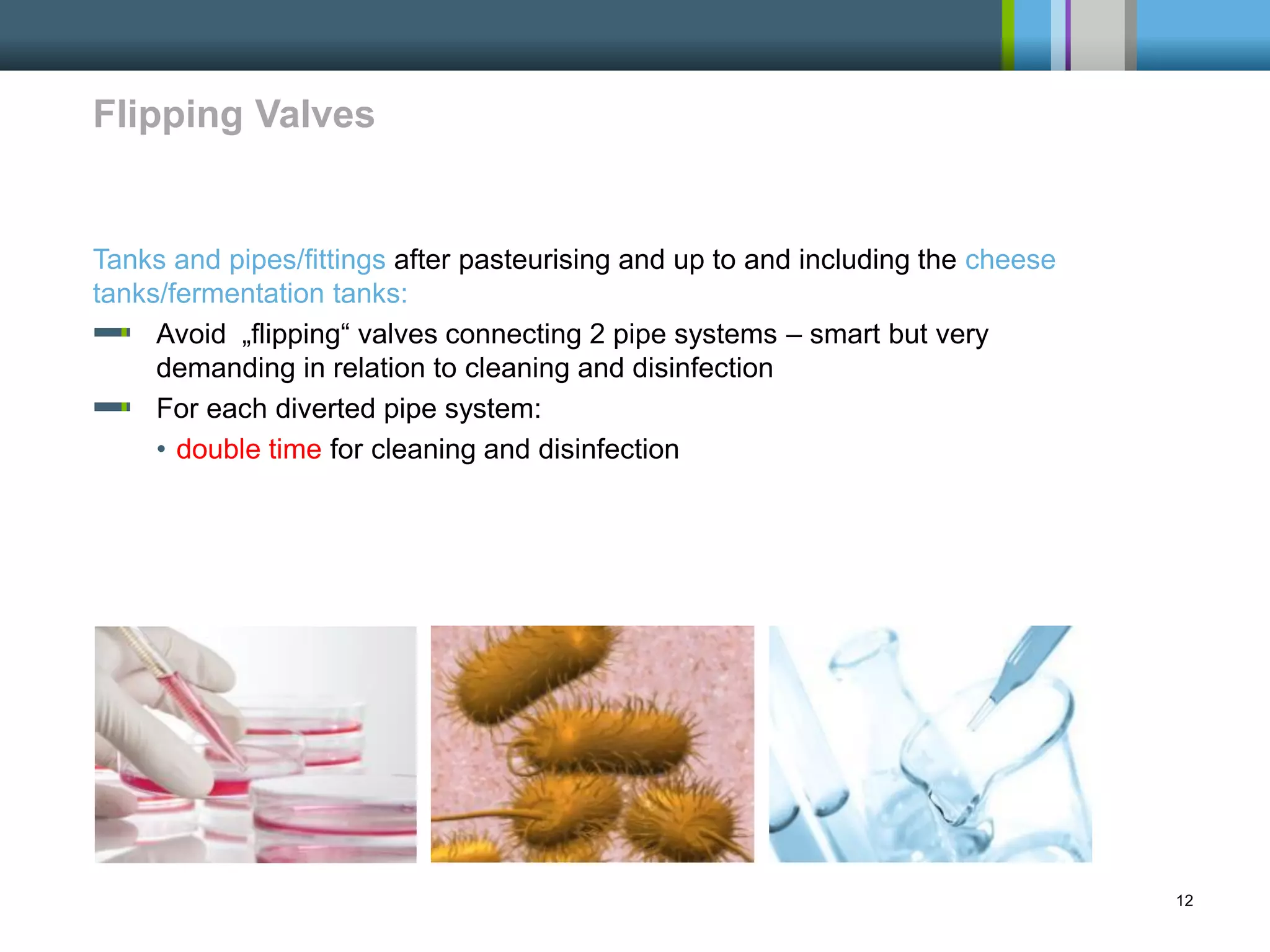 Three ways to effective bacteriophage control in fermented dairy ...