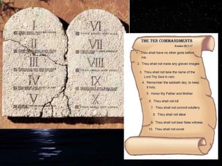 Three World Religions | PPT