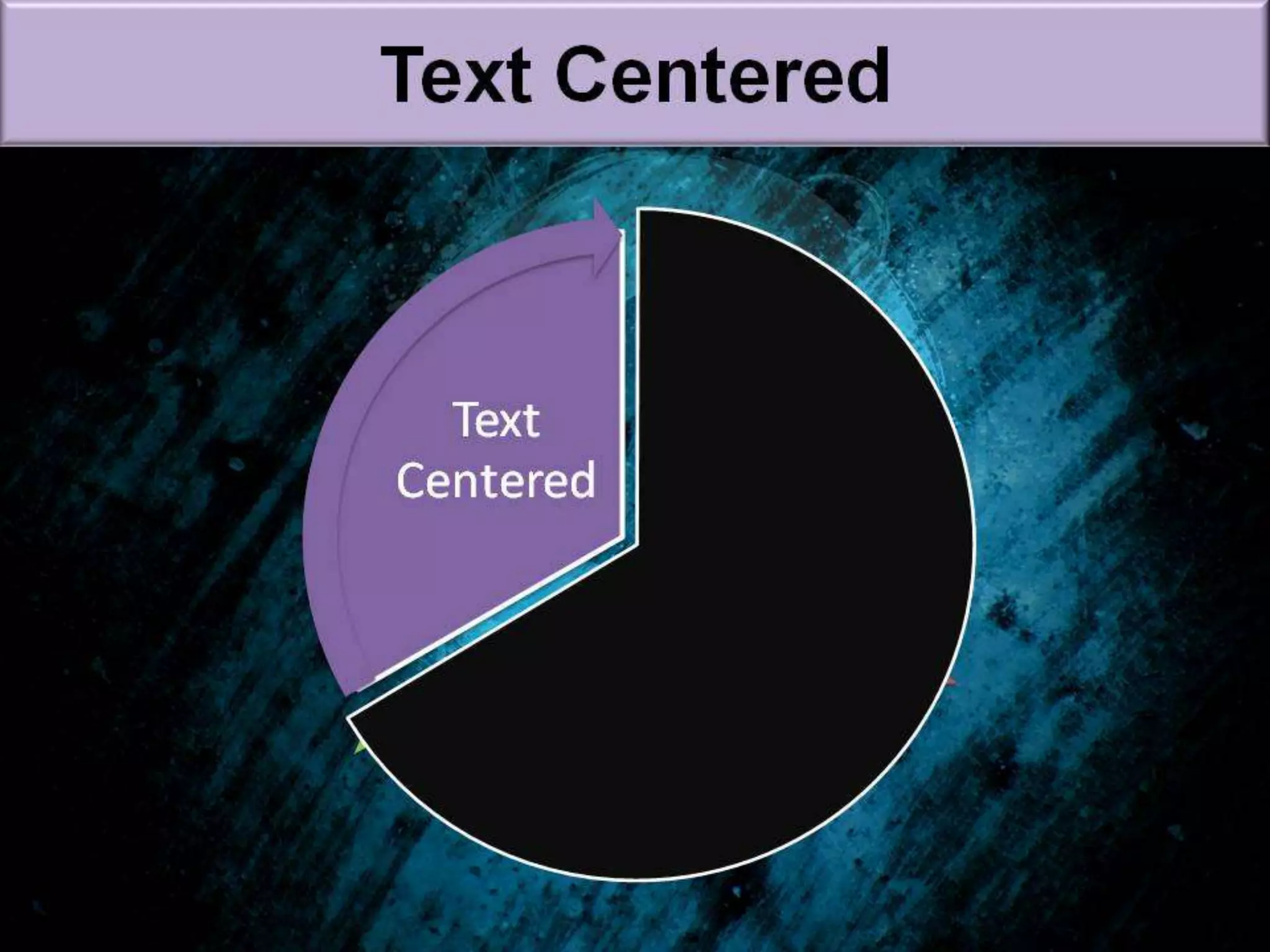 Three Worlds of Text (From All Nations Leadership Institute) | PPTX
