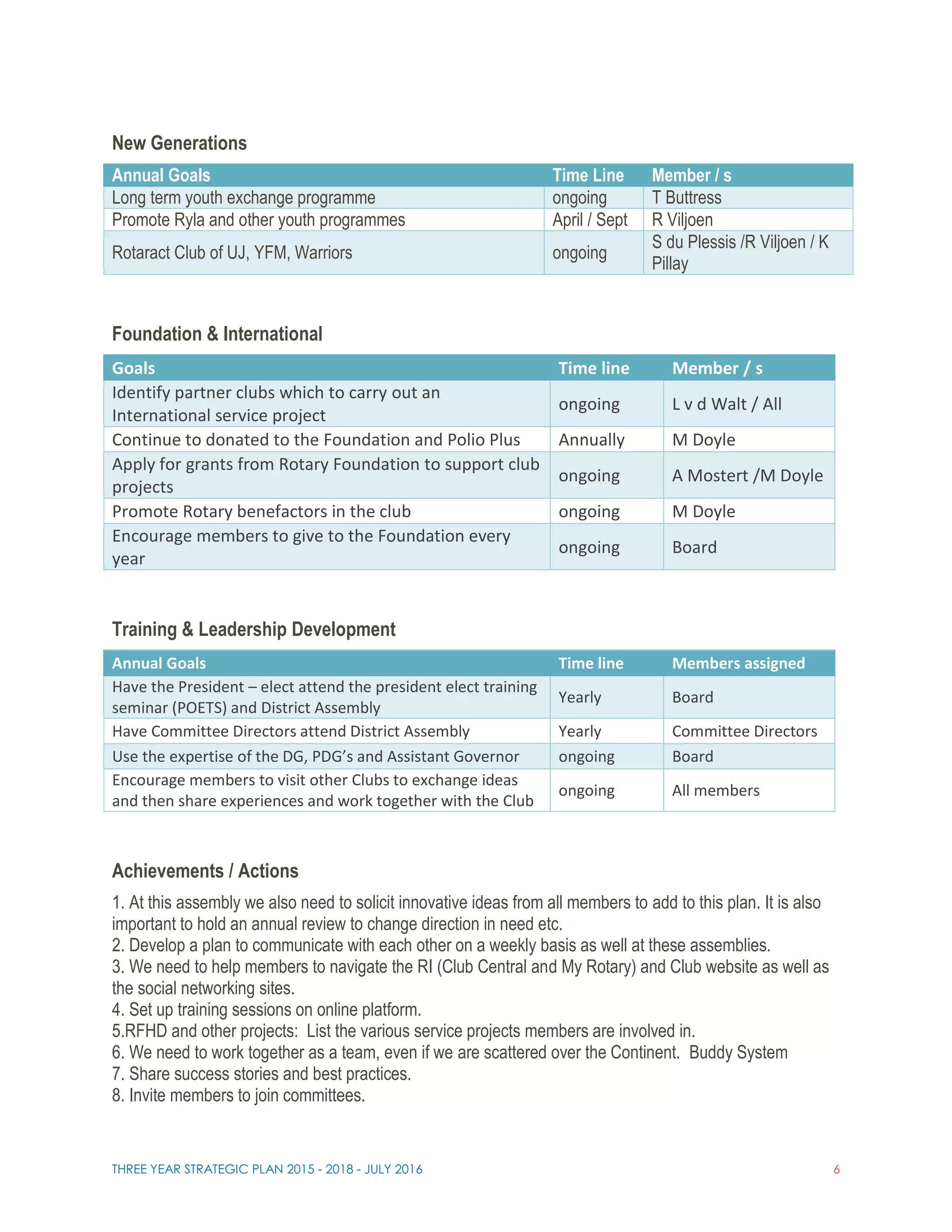 Three Year Strategic Plan 2015-18 | PDF