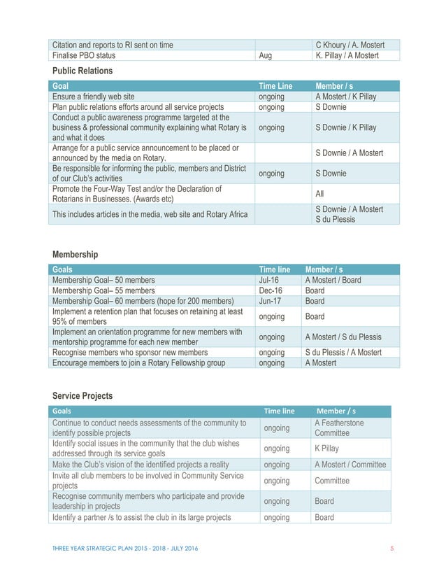 Three Year Strategic Plan 2015-18 | PDF