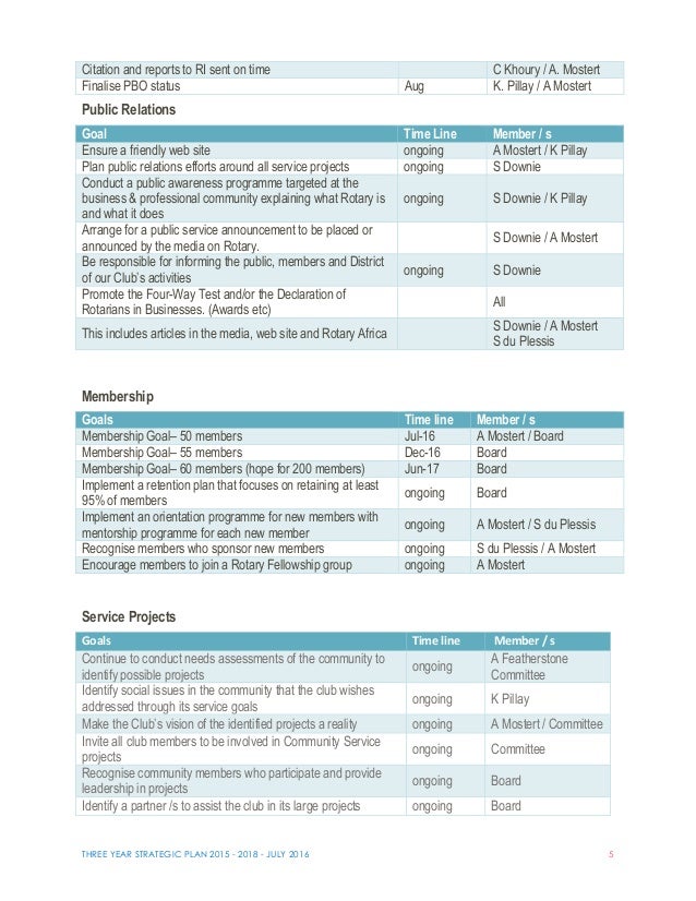 Three Year Strategic Plan 2015 18 three-year-strategic-plan-2015-18