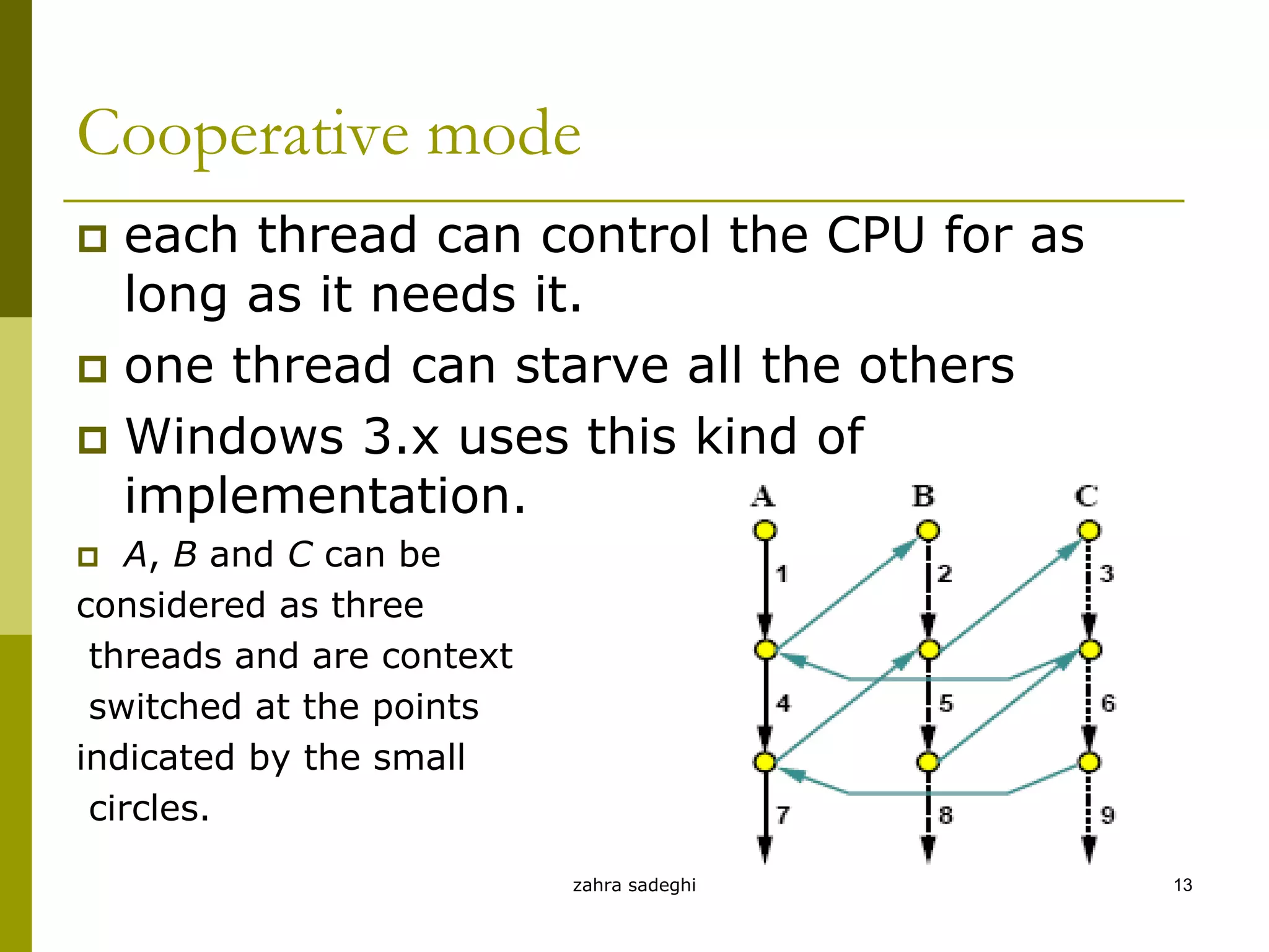 An Introduction to threads | PPT