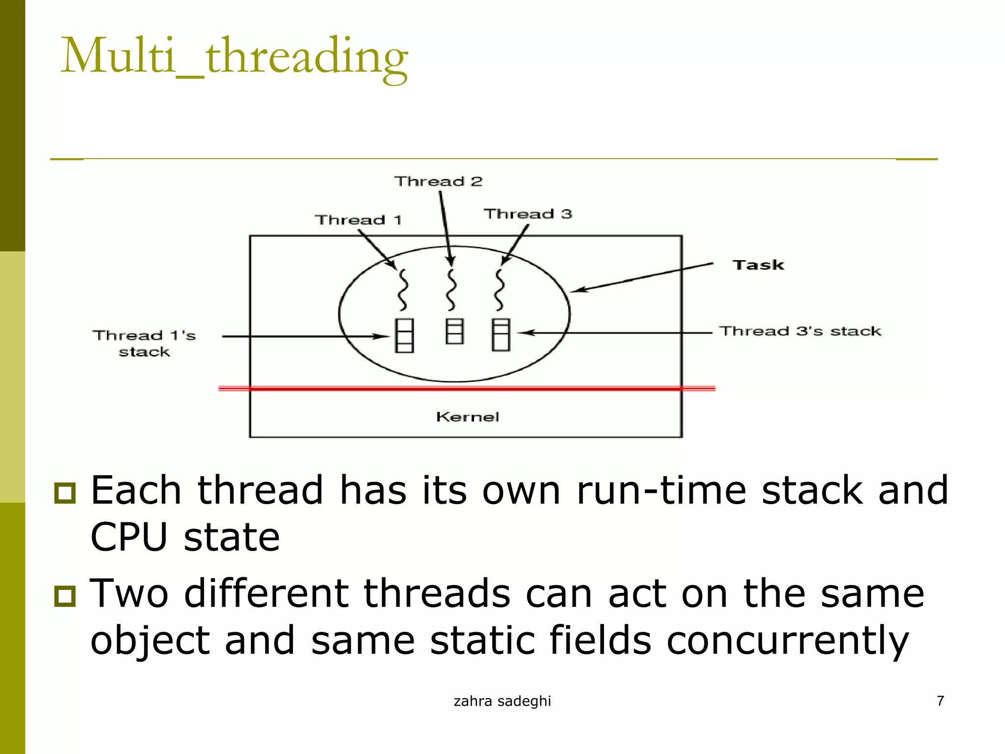 An Introduction to threads | PPT