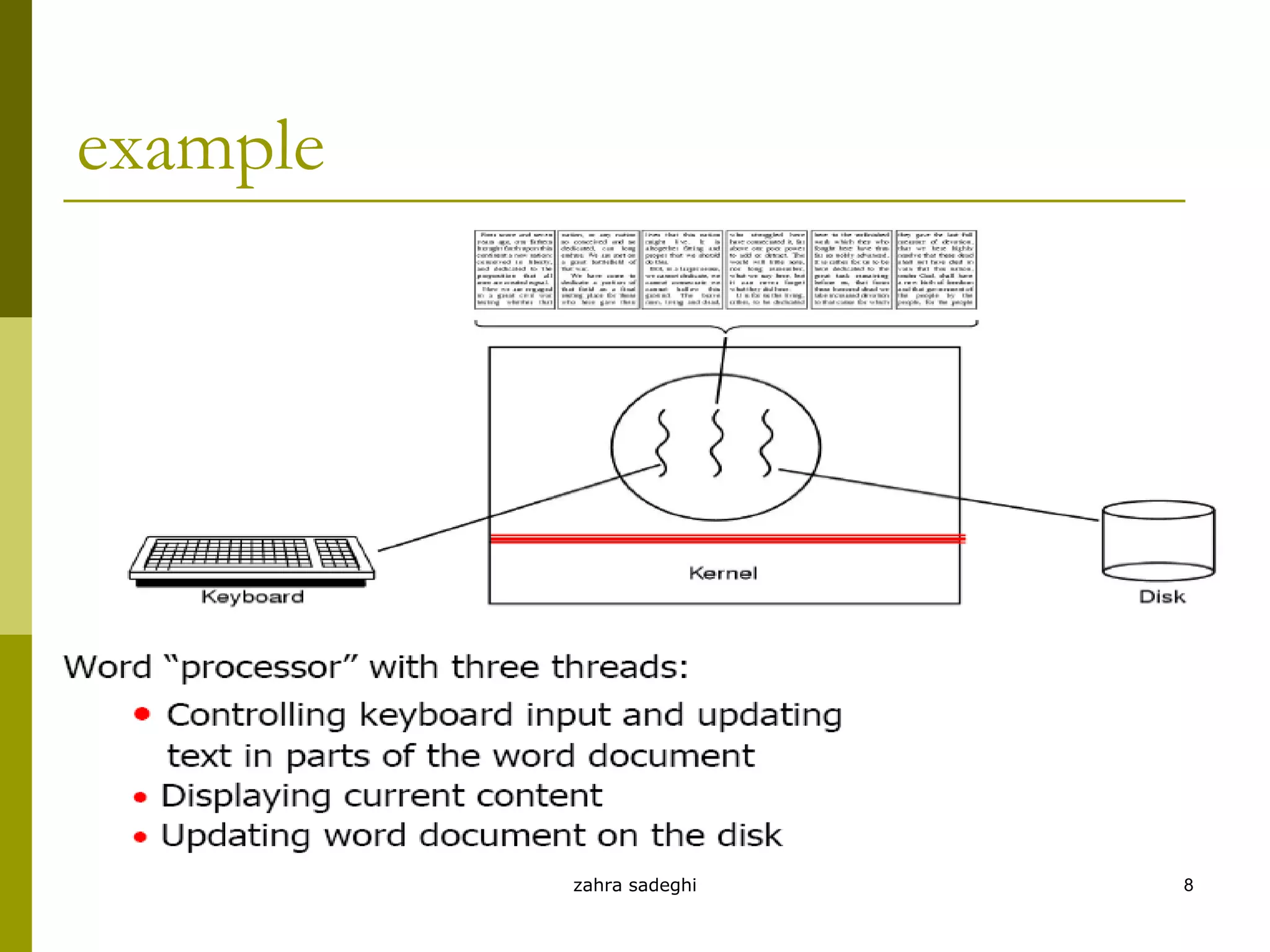 An Introduction to threads | PPT