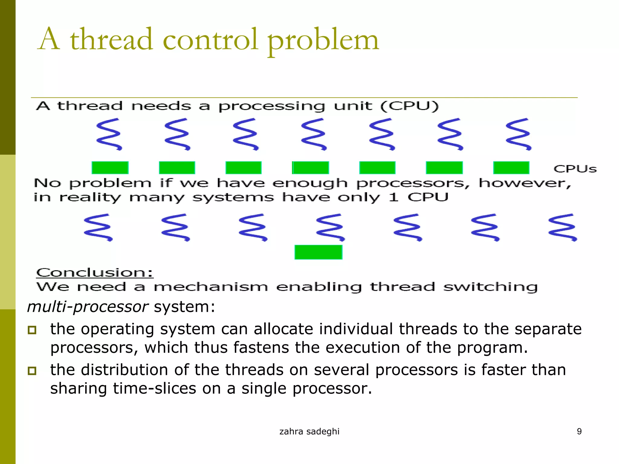 An Introduction to threads | PPT
