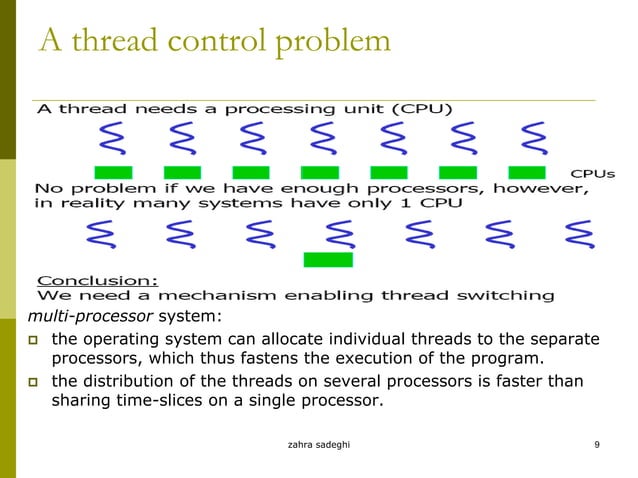 An Introduction to threads | PPT
