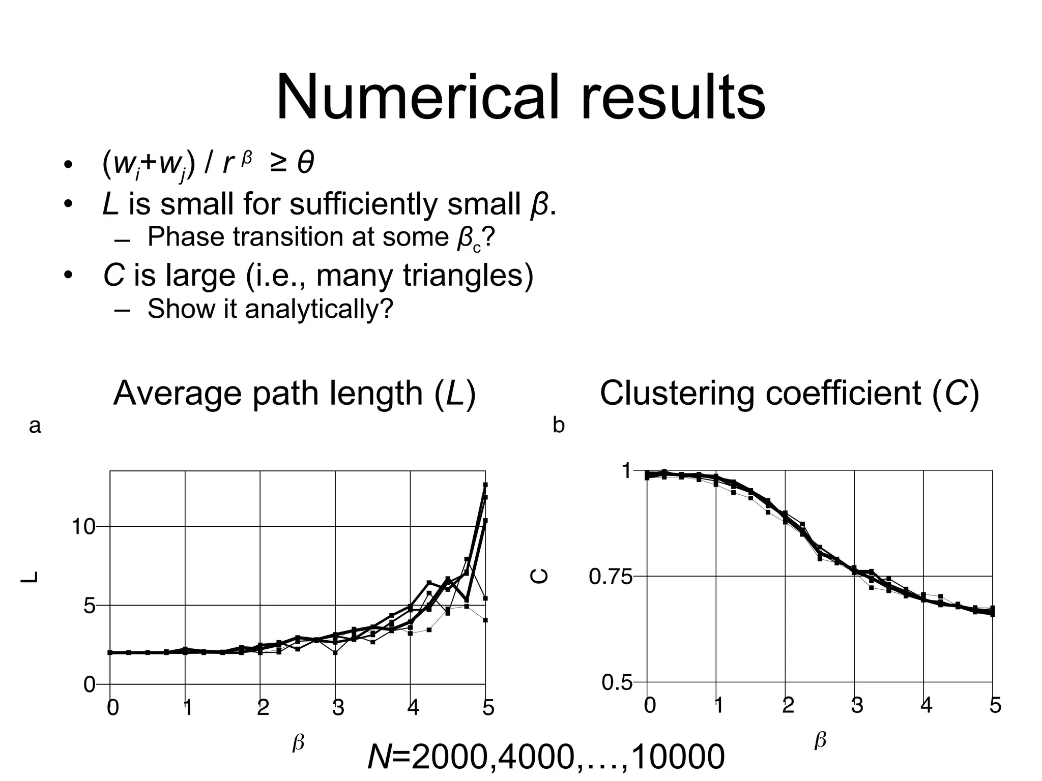 Threshold network models | PPT