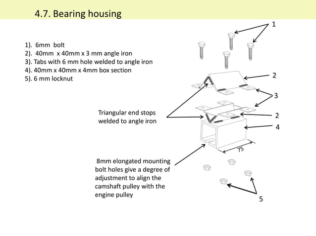 A Home Built Threshing Machine for Smallholders | PDF