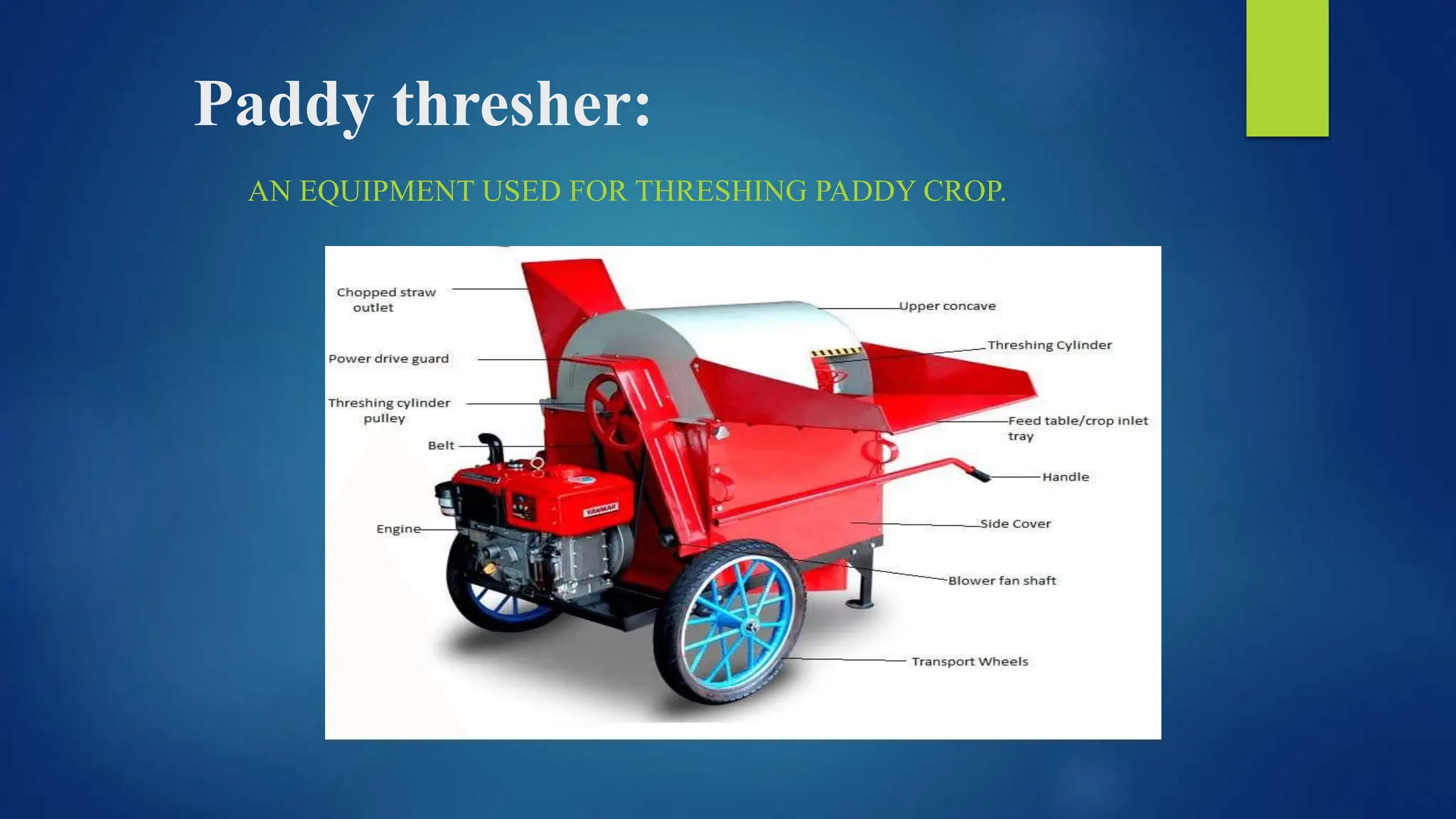 THRESHING MACHINERY-1 and cylinders used in thresher.pptx