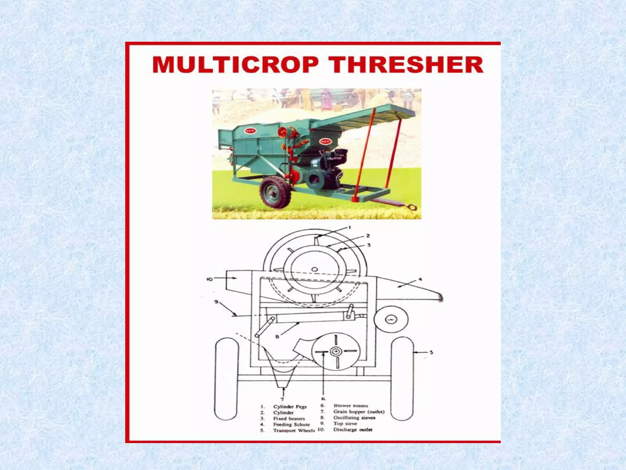 Threshing of food grain crops | PPT