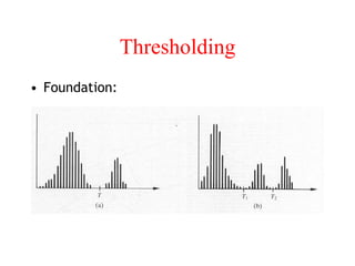 Thresholding.ppt