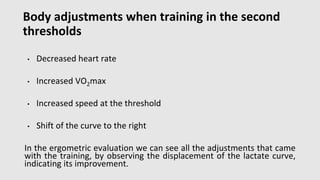 Threshold Running_ All you need to know about it.pptx