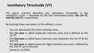 Threshold Running_ All you need to know about it.pptx