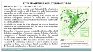 Thresold analysis planning techniques bhavesh patel_20sa03up014 | PPTX