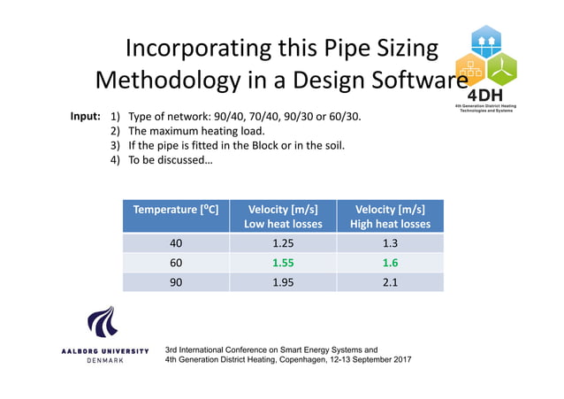 District Heating Network Pipe Sizing Concept | PPT