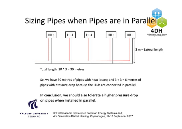 District Heating Network Pipe Sizing Concept | PPT
