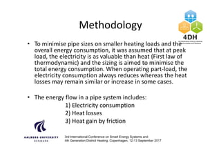 District Heating Network Pipe Sizing Concept | PDF